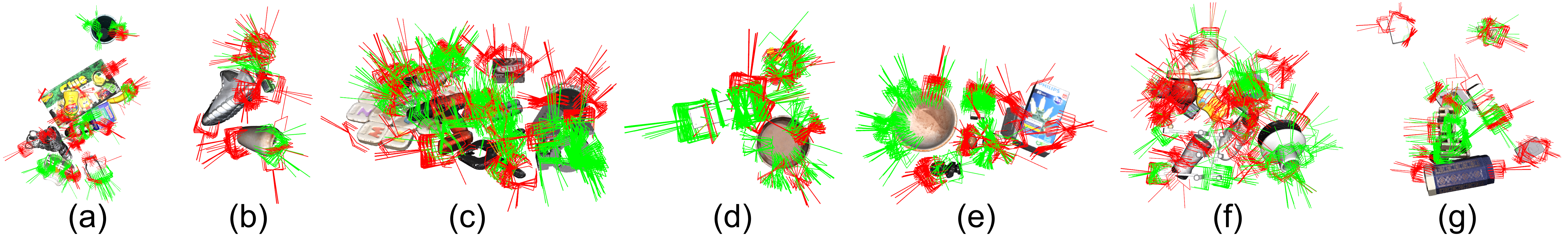 Sim-Grasp: Learning 6-DOF Grasp Policies for Cluttered Environments Using a Synthetic Benchmark