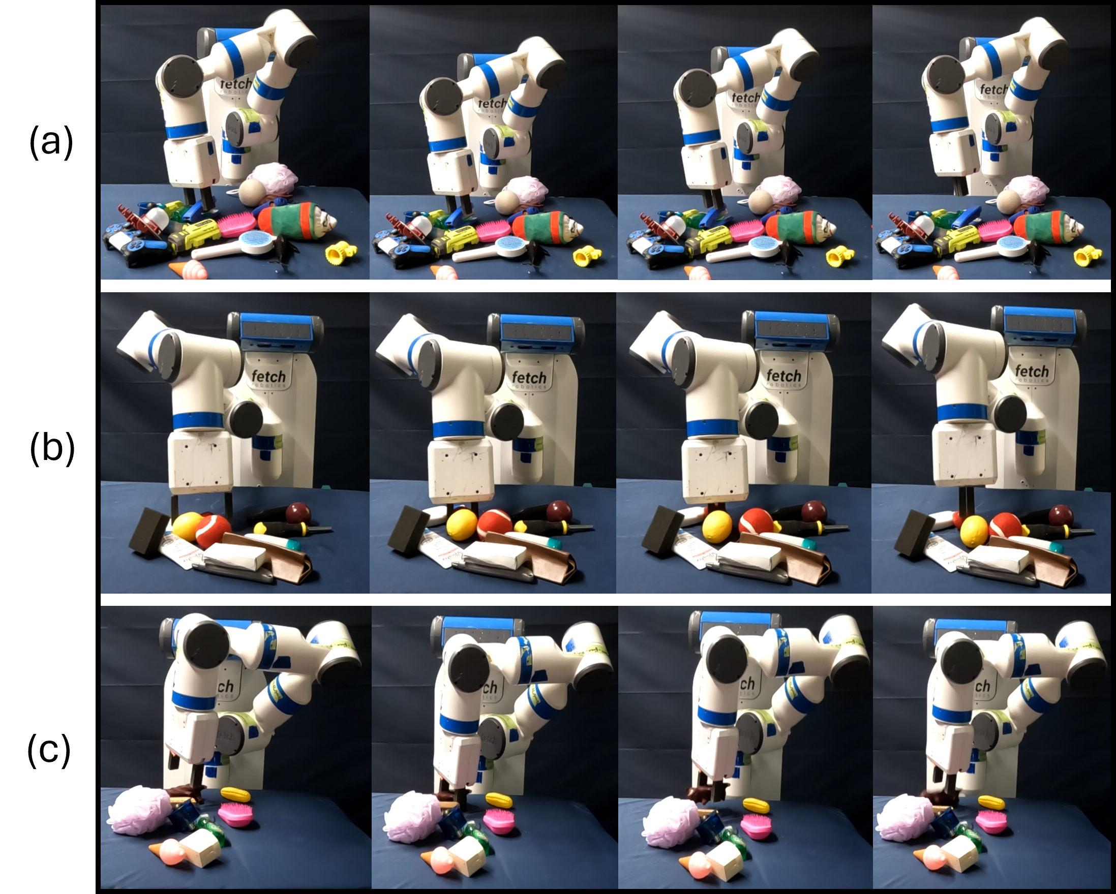 Sim-Grasp: Learning 6-DOF Grasp Policies for Cluttered Environments Using a Synthetic Benchmark